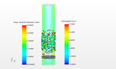 Fluid Dynamics Simulation — LS-DYNA and services from DYNAmore Website
